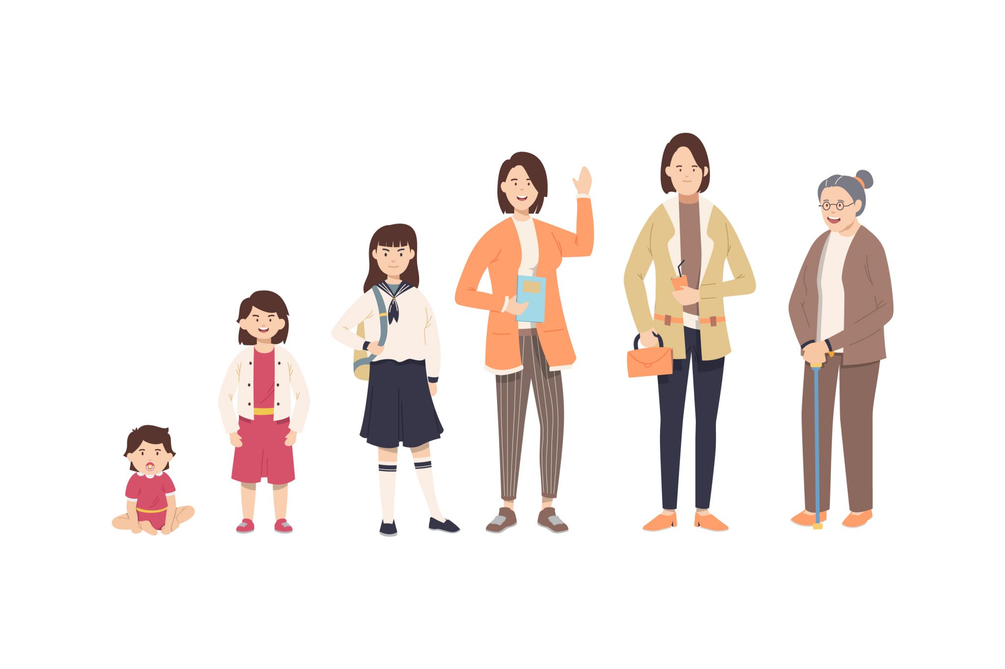 Mengenal Boomers, Gen X, Millenial, Gen Z, dan Gen Alpha - Haluan Lifestyle